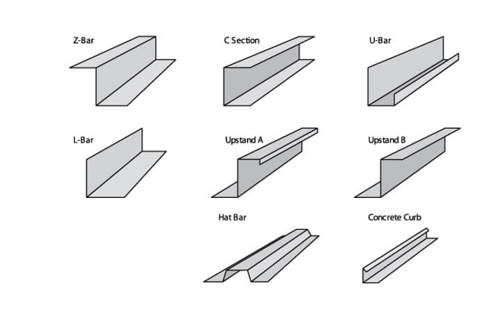 Metal Sub-Girts | Toronto and the GTA - Profelez